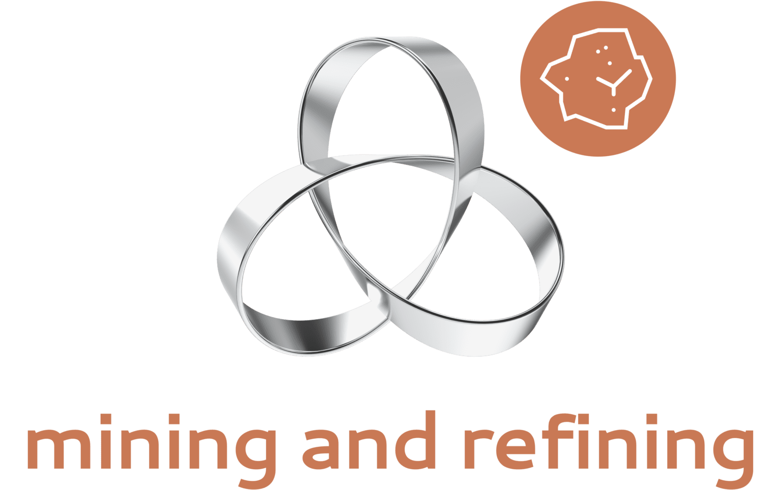 Mining & Refining - The Aluminium Story